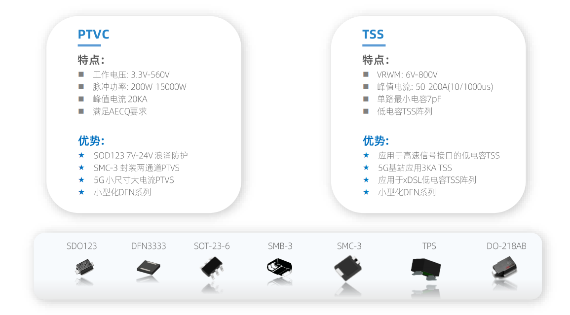 600W SMD SMBJ Power TVS