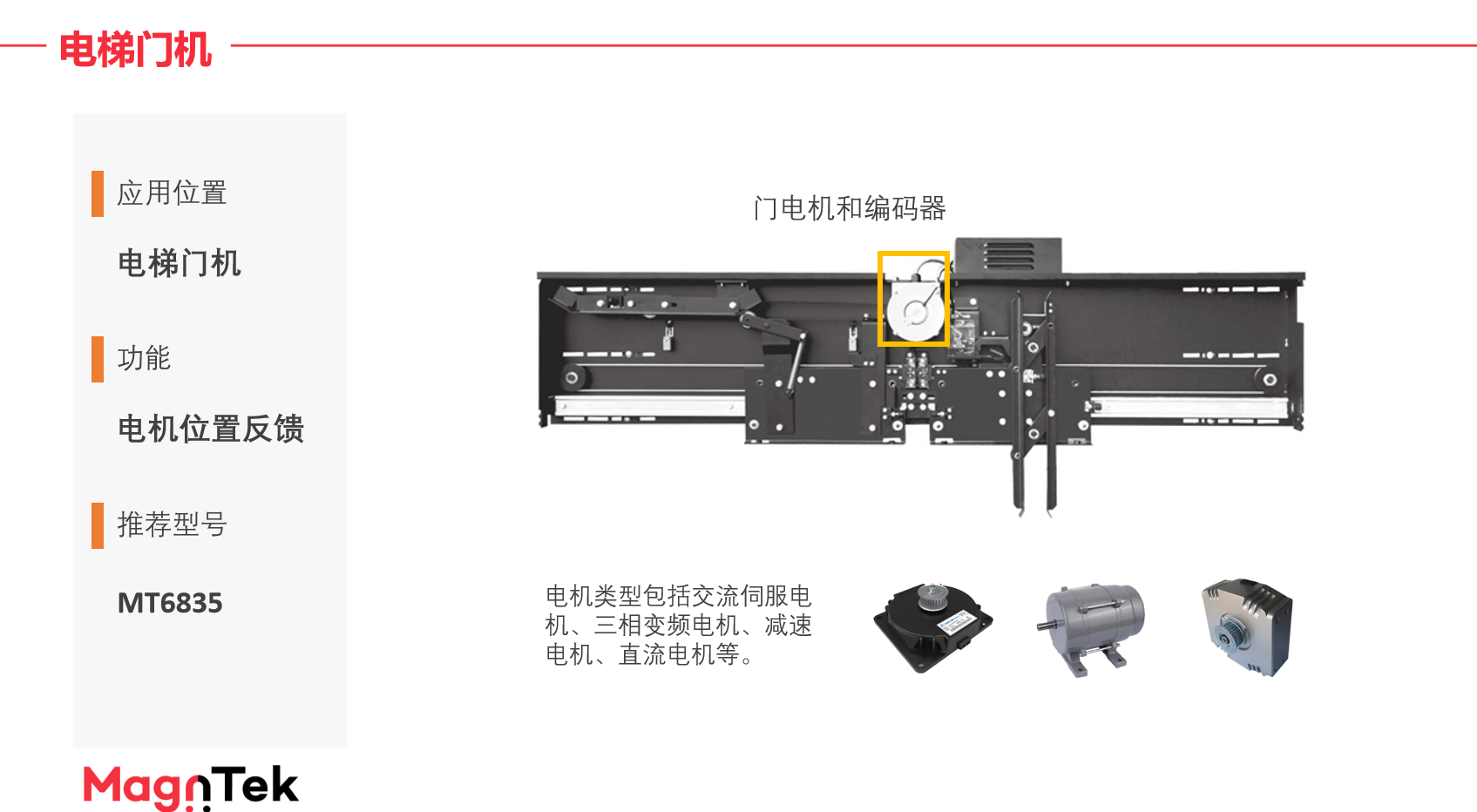 磁性编码芯片 - 高速磁性角度编码IC MT6835
